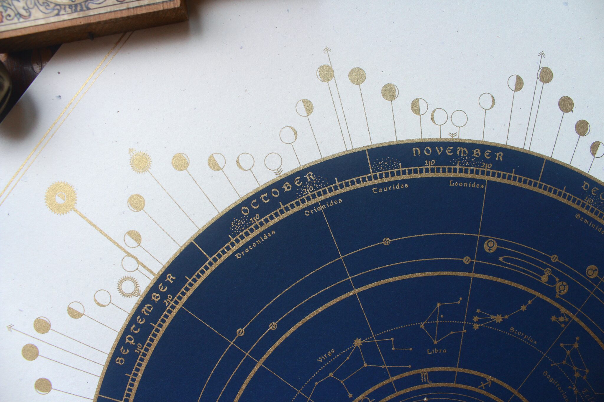 2024 Astronomic Calendar – Anima Oniris